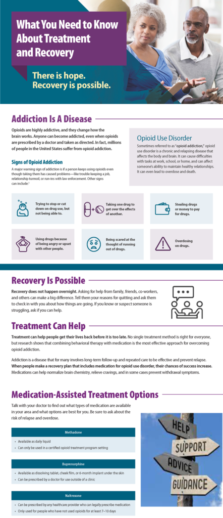 Medication Assisted Therapy (MAT) – Center for Life Solutions